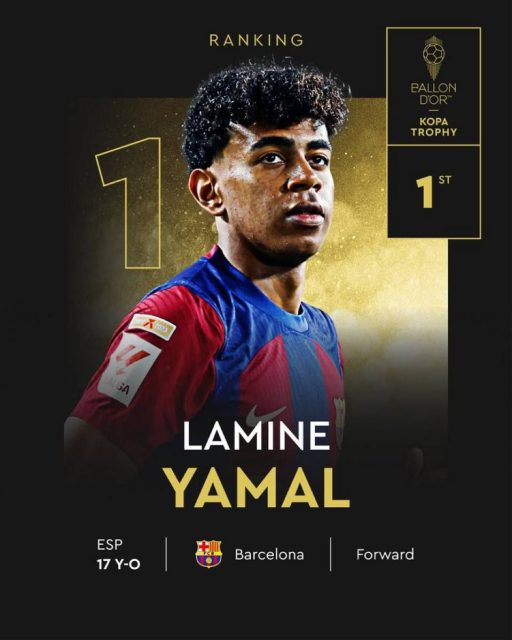 BALLON D’OR 2024: Lamine Yamal Wins 2024 Kopa Trophy | LN247